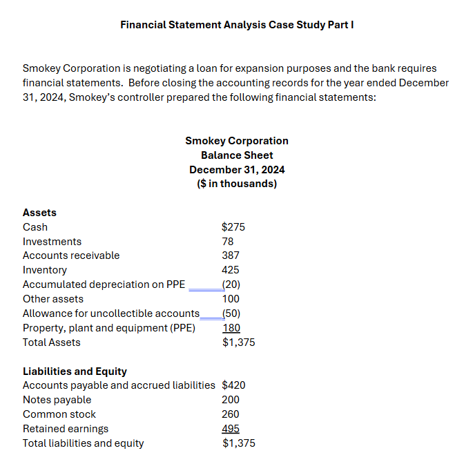Solved Financial Statement Analysis Case Study Part I Smokey | Chegg.com