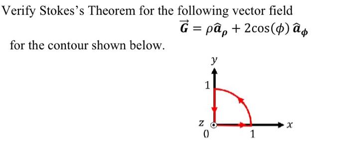 Solved Verify Stokes's Theorem for the following vector | Chegg.com