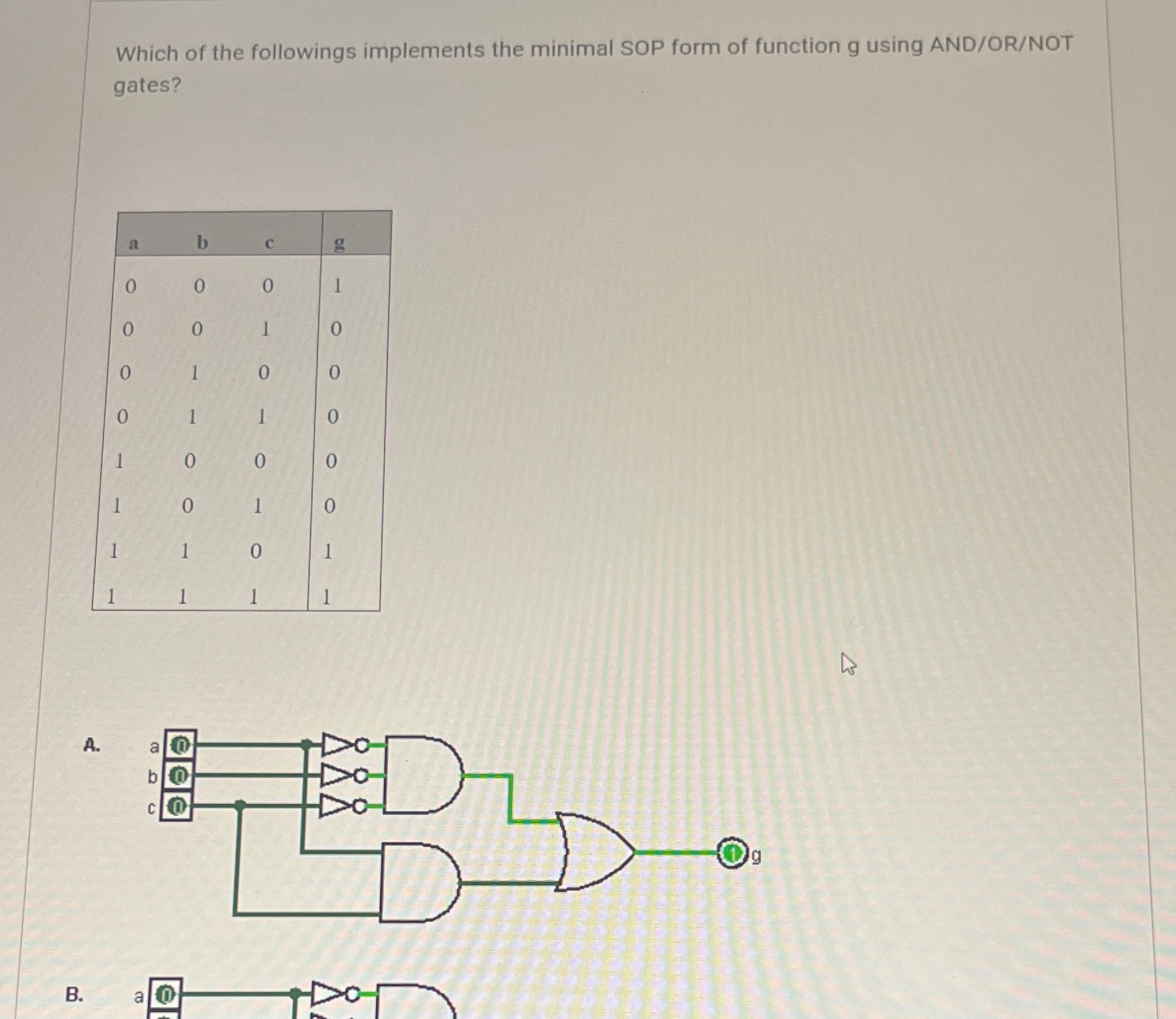 Solved Which of the followings implements the minimal SOP | Chegg.com