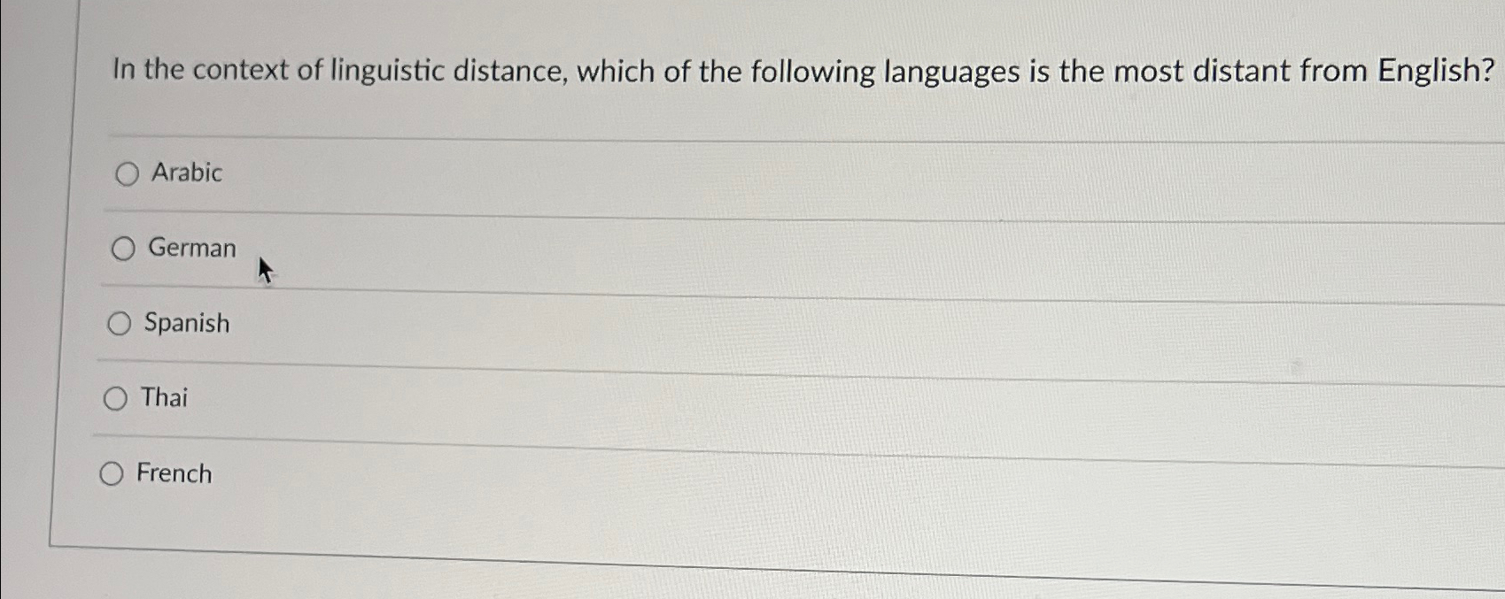 Solved In the context of linguistic distance, which of the | Chegg.com