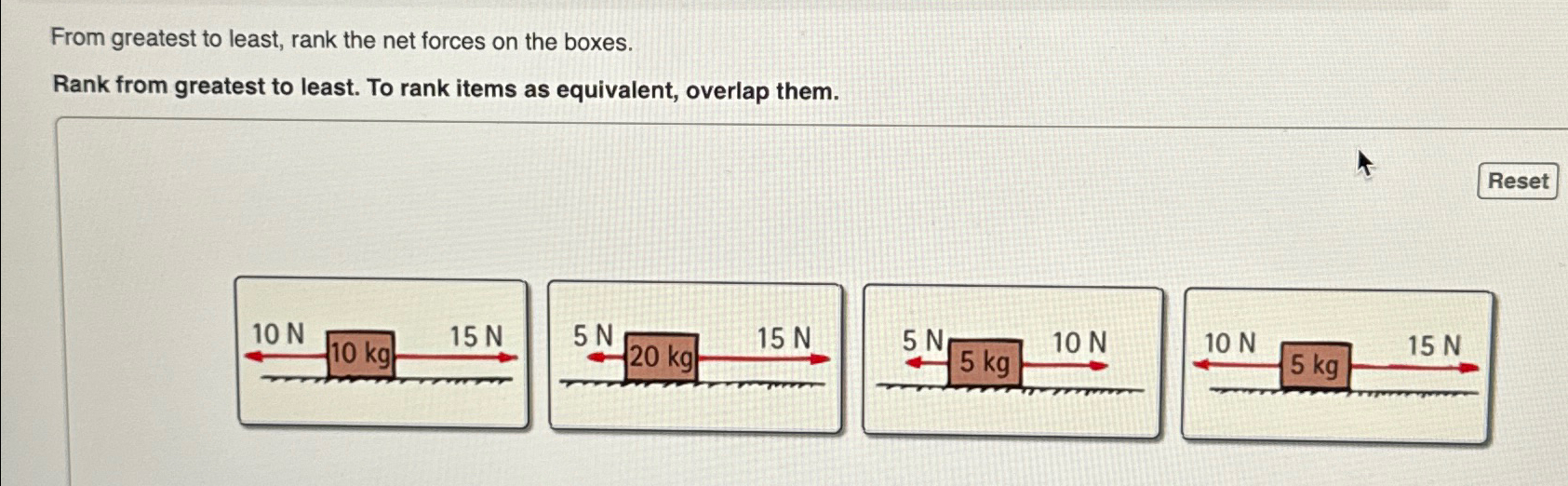 Solved From greatest to least, rank the net forces on the | Chegg.com