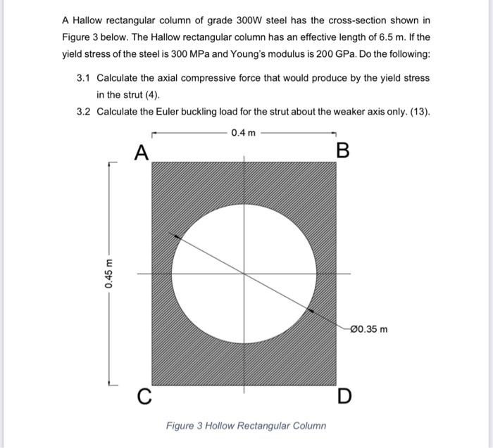 Solved A Hallow rectangular column of grade 300 W steel has | Chegg.com