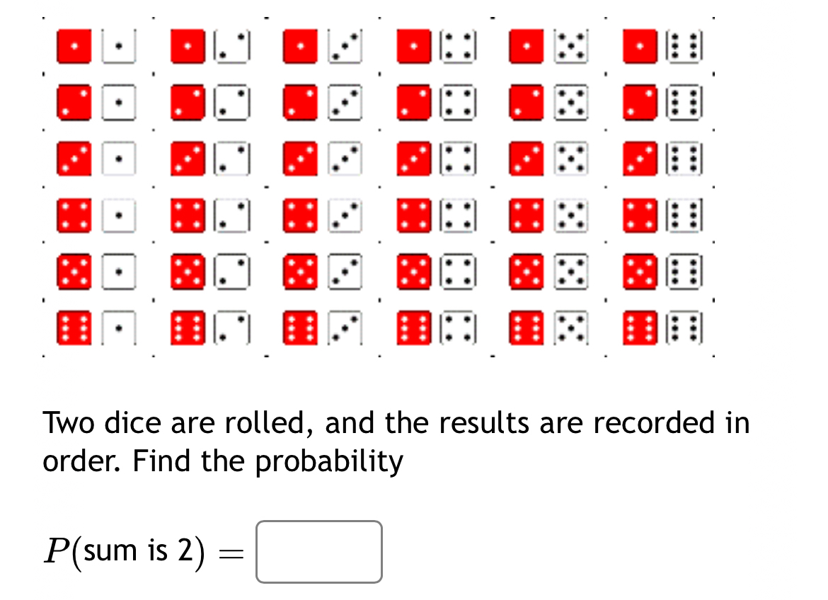 Solved Two dice are rolled, and the results are recorded in | Chegg.com