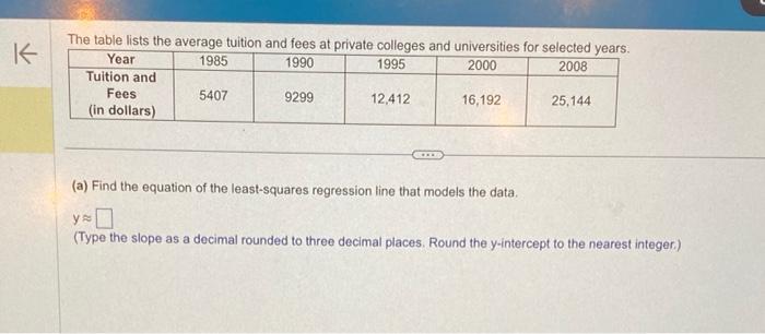 Solved The table lists the average tuition and fees at | Chegg.com