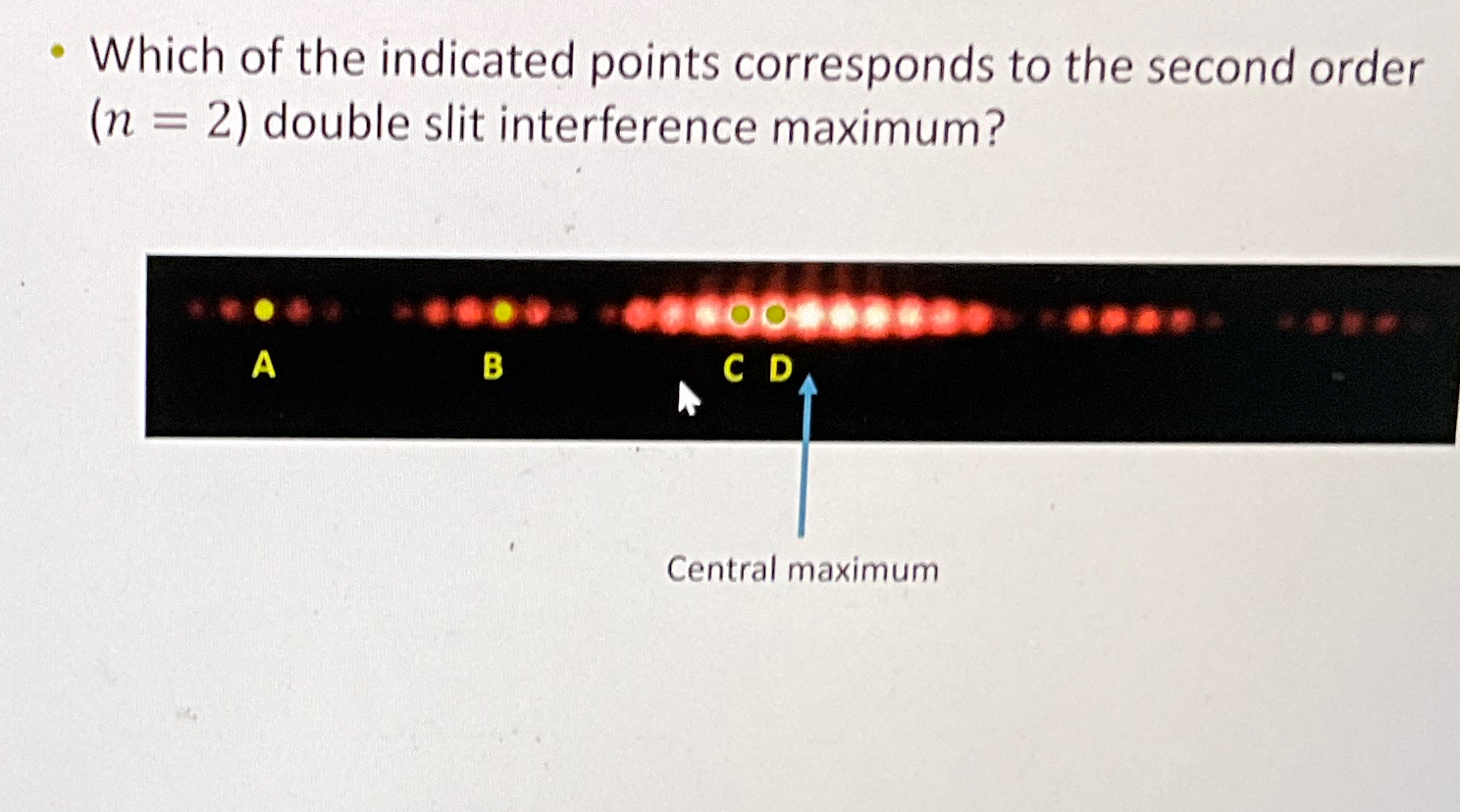 Solved Which of the indicated points corresponds to the | Chegg.com