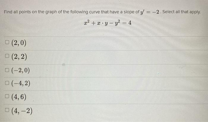 Solved Find all points on the graph of the following curve | Chegg.com