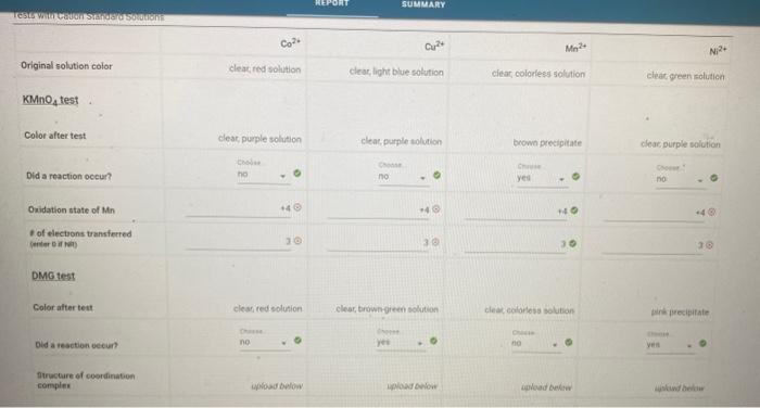 Solved copper (II) cation: Cu2++2C4H8 N2O2→Cu(C4H7 N2O2)2 | Chegg.com