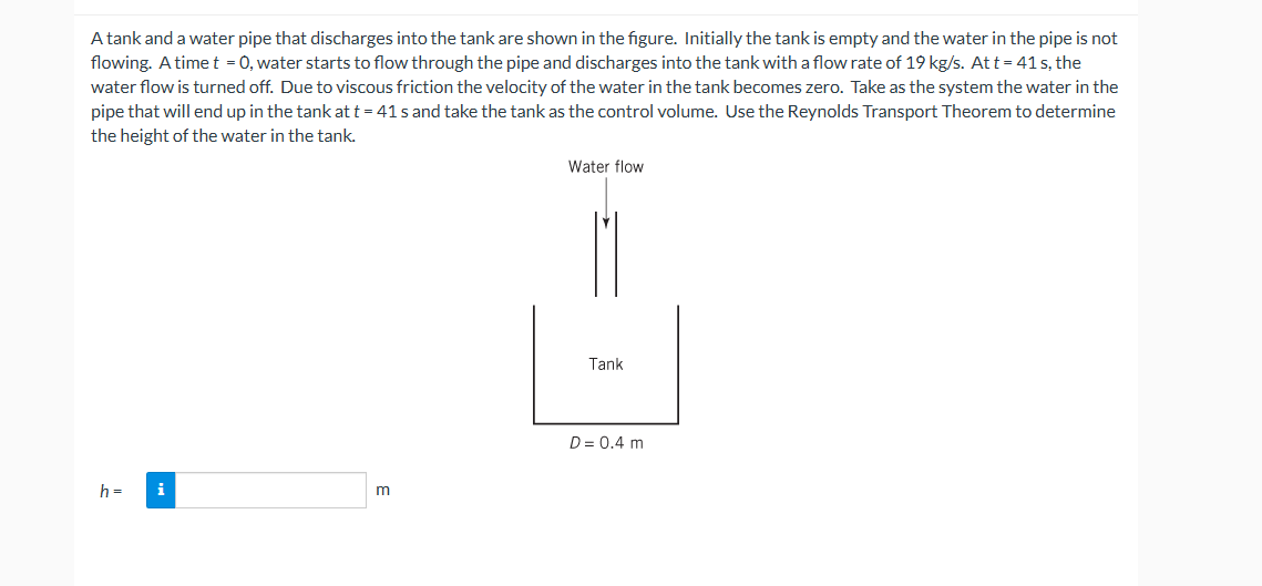 Solved A tank and a water pipe that discharges into the tank | Chegg.com