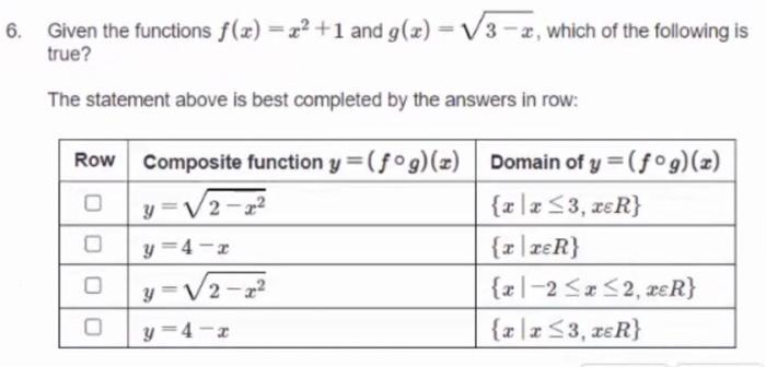 Solved Given the functions f(x)=x2+1 and g(x)=3−x, which of | Chegg.com