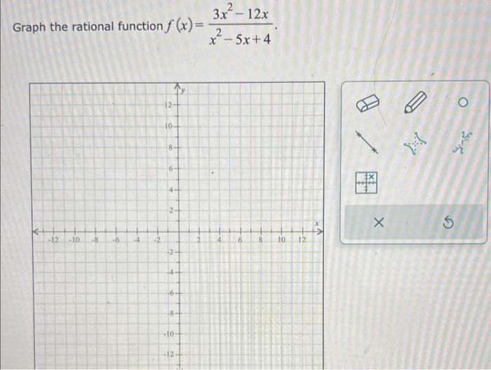 Solved f(x)=x2−5x+43x2−12x | Chegg.com