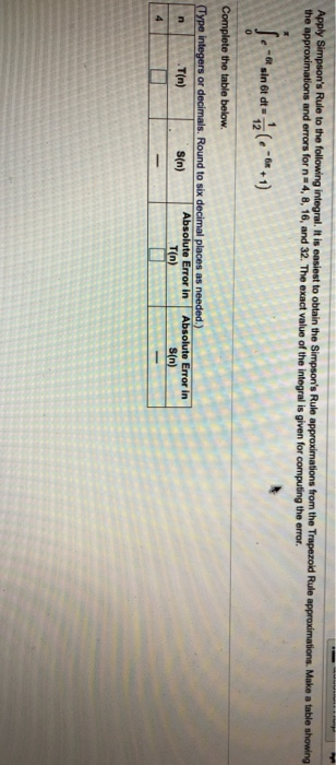 Solved Apply Simpson's Rule to the following integral. It is | Chegg.com