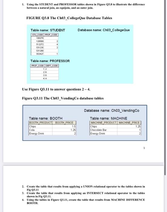 Solved 1. Using the STUDENT and PROFESSOR tables shown in | Chegg.com