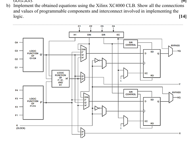 b) ﻿Implement the obtained equations using the Xilinx | Chegg.com
