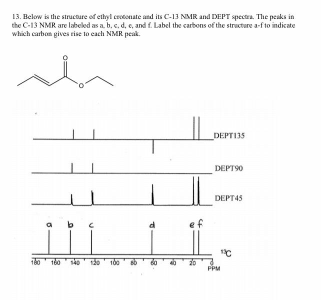 Solved 13. Below is the structure of ethyl crotonate and its | Chegg.com