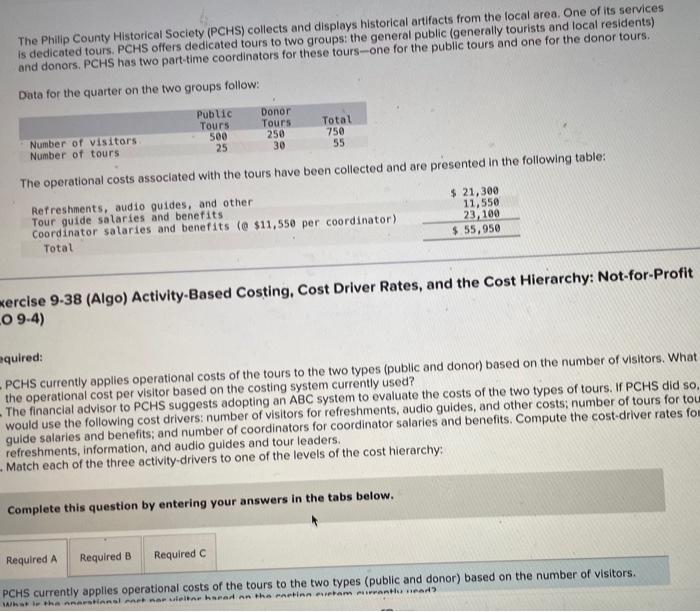 Solved Exercise 9-38 (Algo) Activity-Based Costing, | Chegg.com