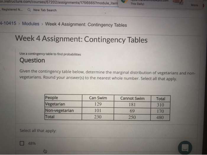 Solved MILLI Assignment: Contingency Tables Relative Risk | Chegg.com