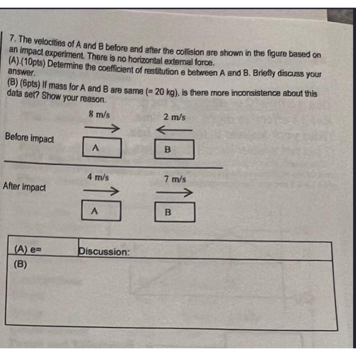 Solved The velocities of A and B ﻿before and after the | Chegg.com