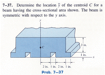 Solved Determine the location y of the centroid C for a beam | Chegg.com