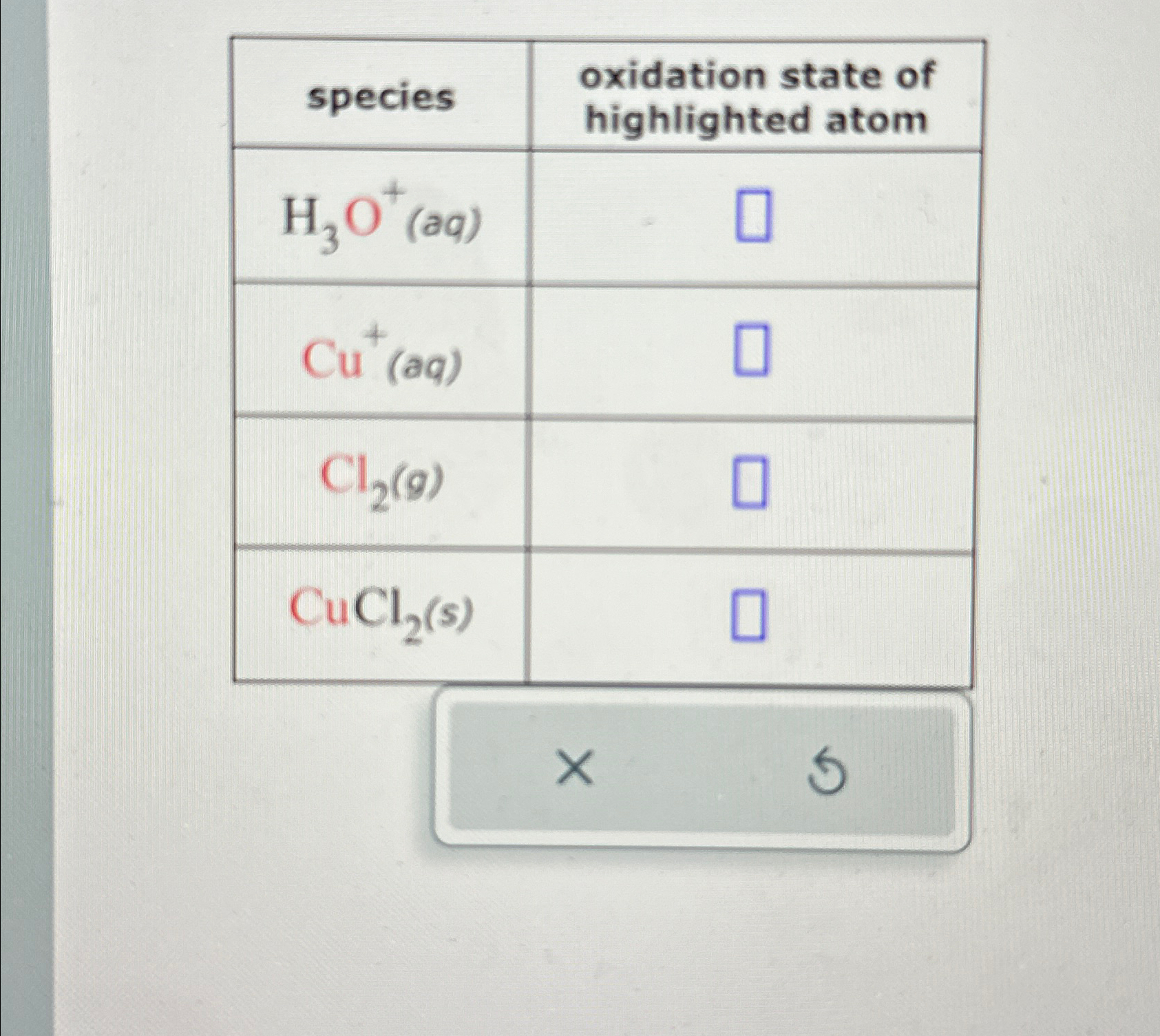 Solved \table[[species,\table[[oxidation state | Chegg.com