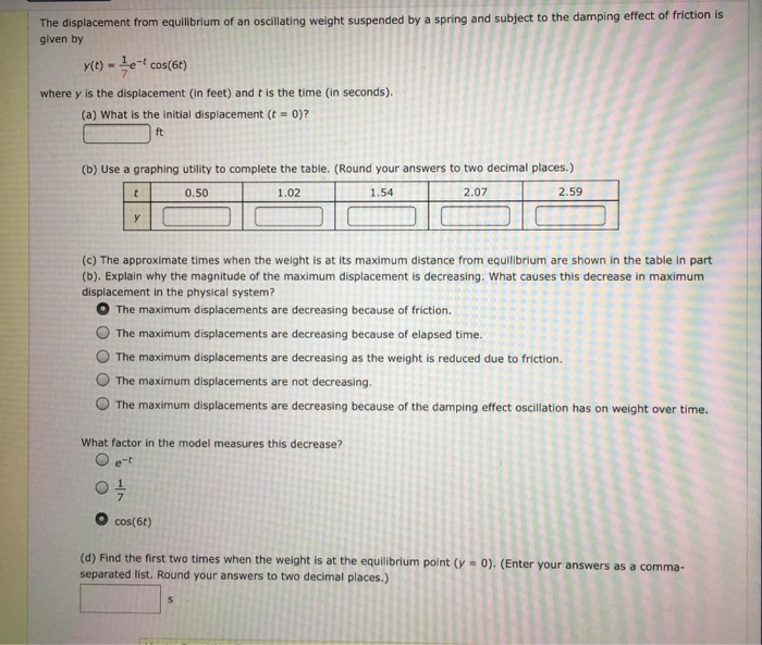 Solved The displacement from equilibrium of an oscillating | Chegg.com