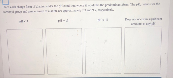 Solved Place each charge form of alanine under the pH | Chegg.com