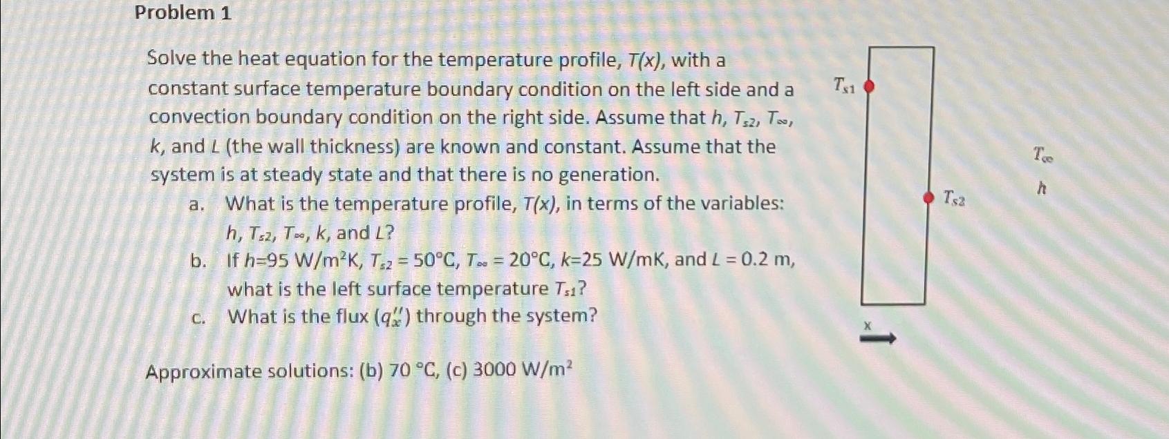 Solved Problem 1\\nSolve the heat equation for the | Chegg.com