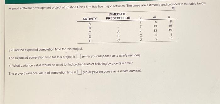 Solved 2 m A small software development project at Krishna | Chegg.com