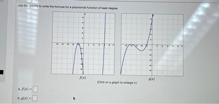Solved Use the graphs to write the formula for a polynomial | Chegg.com