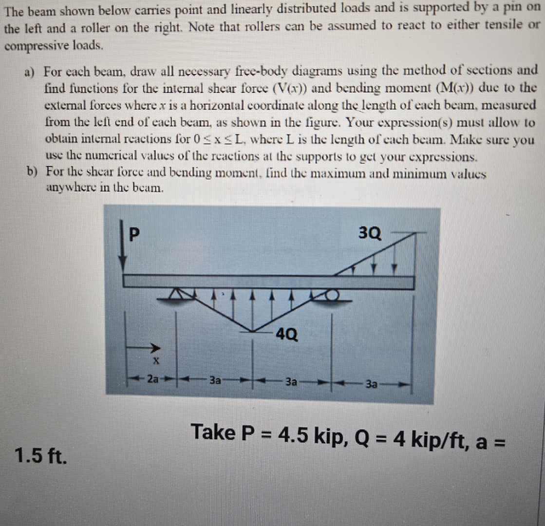 Solved Multi Part QuestionThe beam shown below carries point | Chegg.com