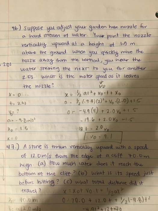 Solved how do we know the difference between x initial (x0) | Chegg.com