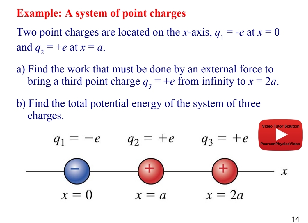 Solved Example: A system of point chargesTwo point charges | Chegg.com