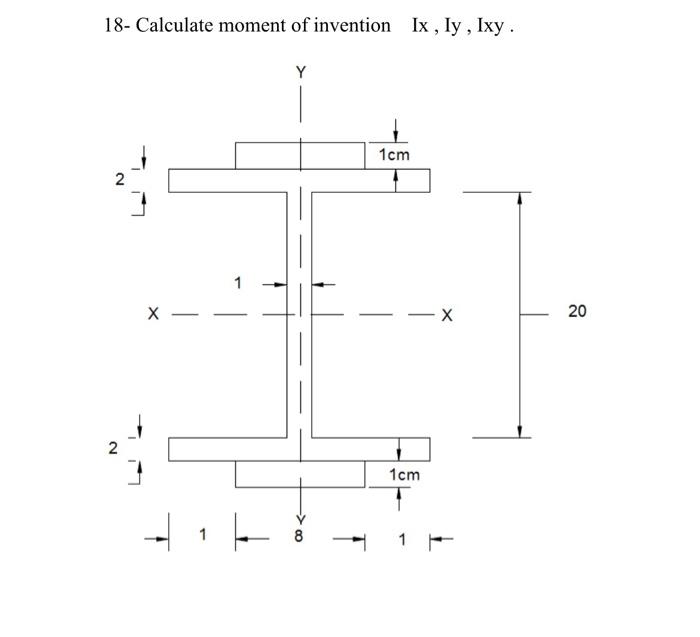 Solved 18- Calculate moment of invention Ix, Iy, Ixy . N X 1 | Chegg.com Solved 18- Calculate moment of invention Ix, Iy, Ixy . N X 1 | Chegg.com