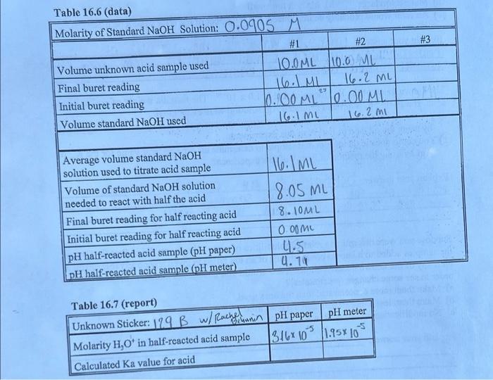 Table 16.6 (data) Table 16.7 (report) | Chegg.com