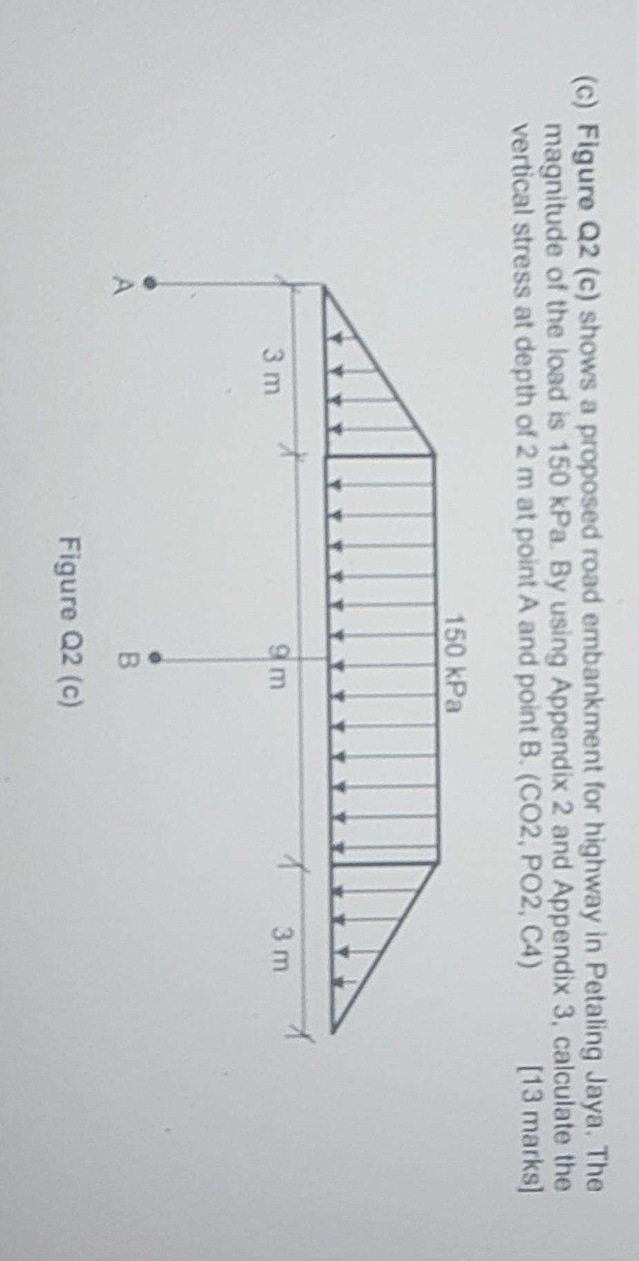 Solved Thin-walled sampler Split-barrel sampler 35 35 0.875 | Chegg.com