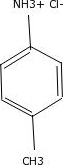 Solved Is p-toluidine hydrochloride drawn like this?Also, | Chegg.com