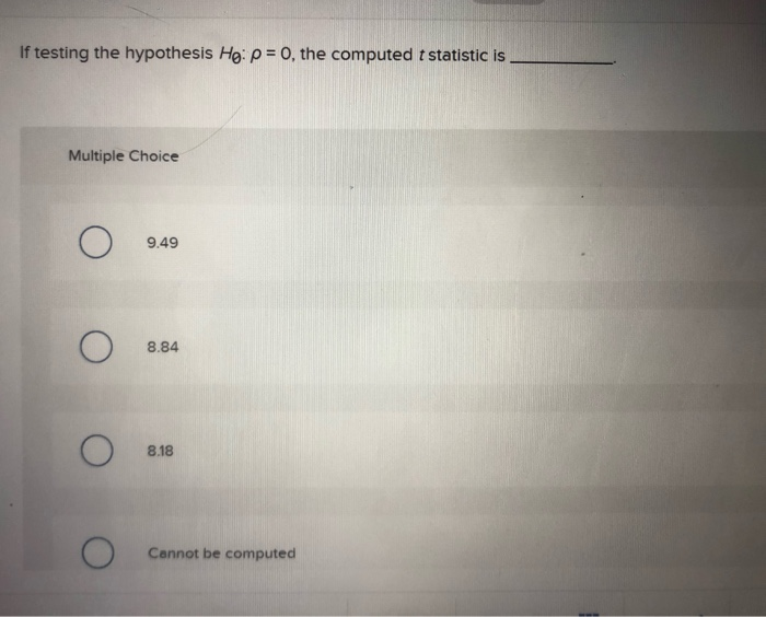 Solved Using the following information: Intercept | Chegg.com