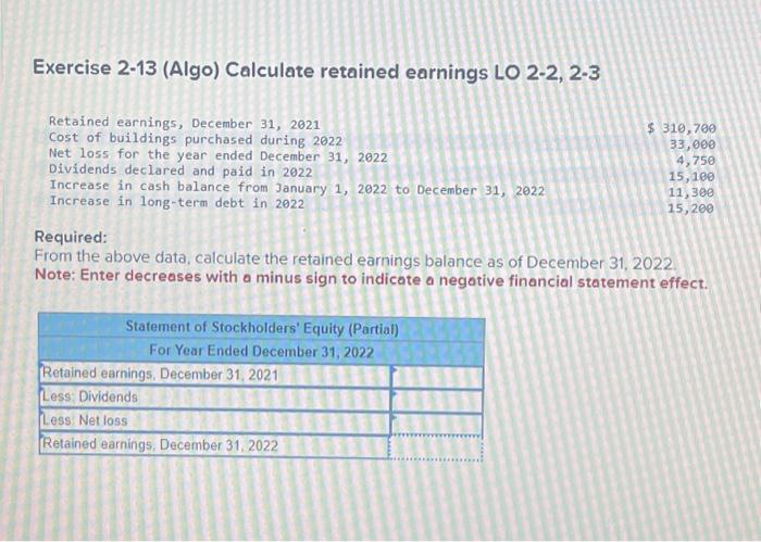 Solved Required: From the above data, calculate the retained | Chegg.com