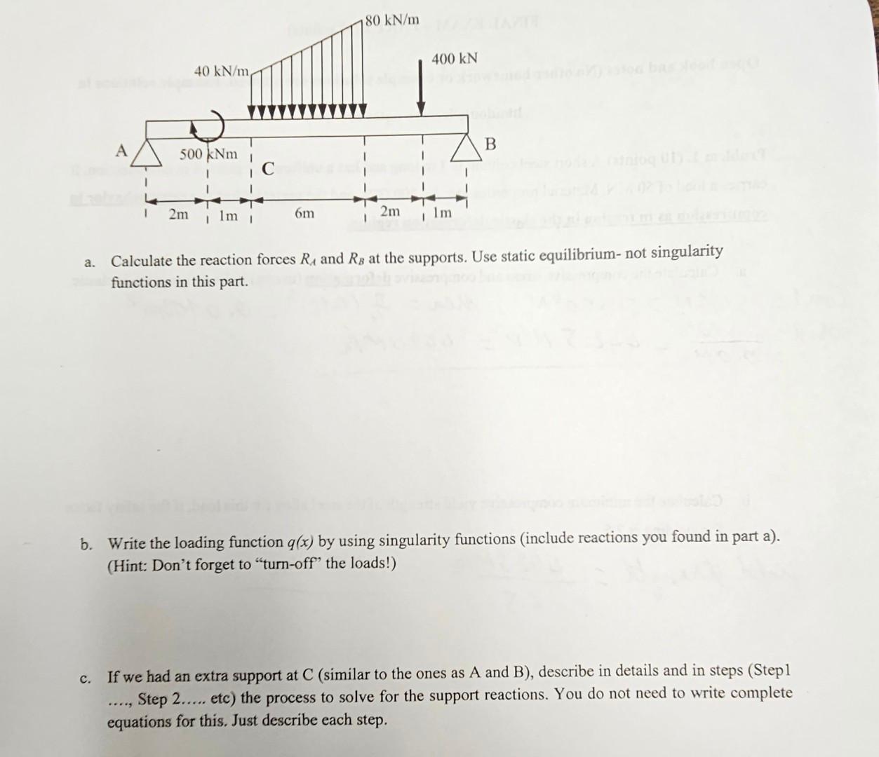Solved a. Calculate the reaction forces RA and RB at the | Chegg.com