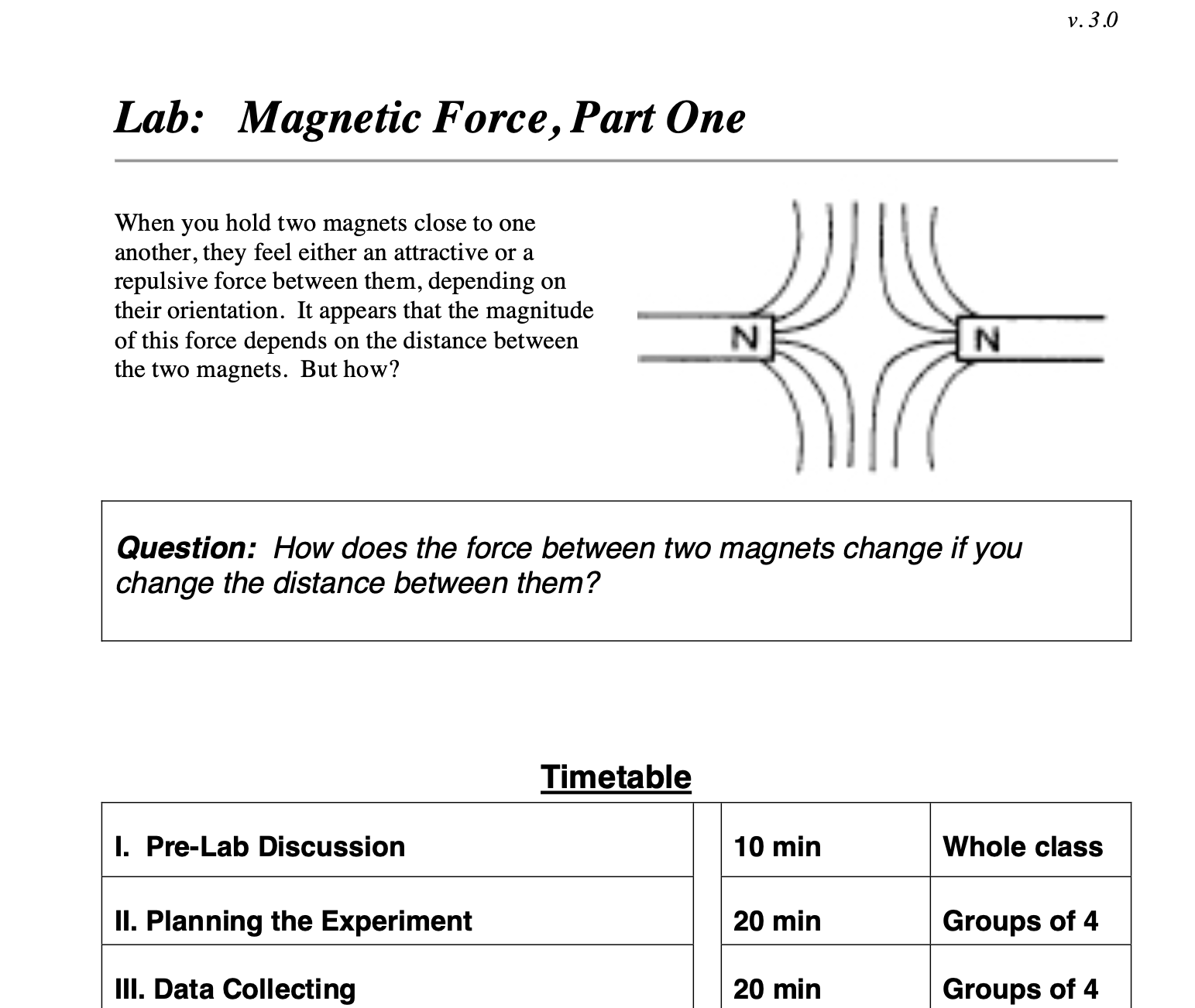 Solved v. 3.0Lab: Magnetic Force, Part OneWhen you hold two | Chegg.com