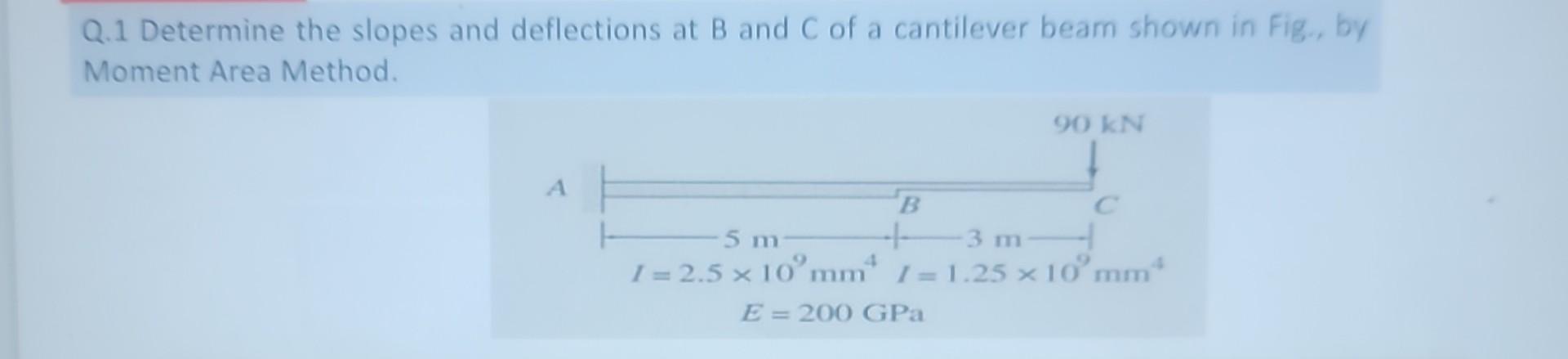 Solved Q.1 Determine the slopes and deflections at B and C | Chegg.com