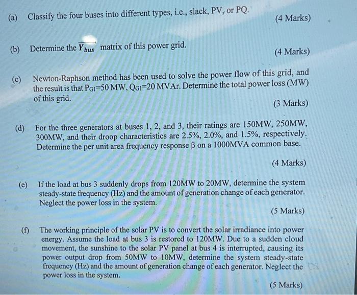 Solved Figure 1 shows a four-bus power system in Singapore, | Chegg.com