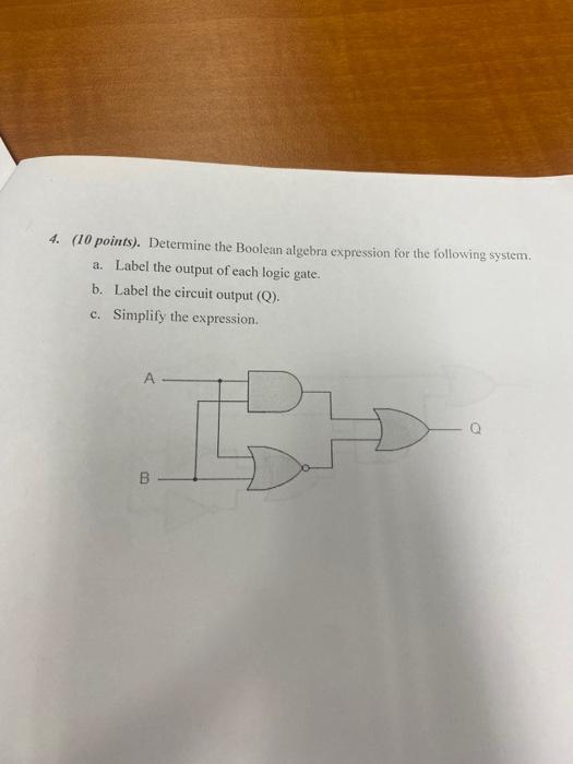 Solved 4. (10 points). Determine the Boolean algebra | Chegg.com