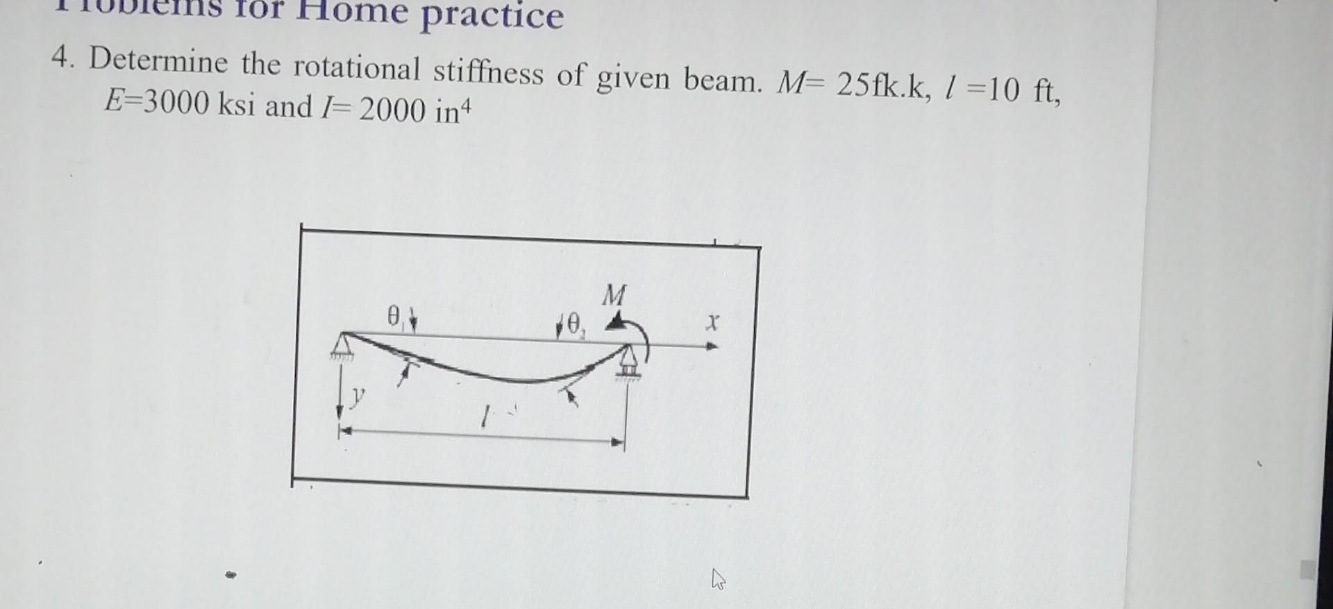 Solved 4. Determine the rotational stiffness of given beam. | Chegg.com