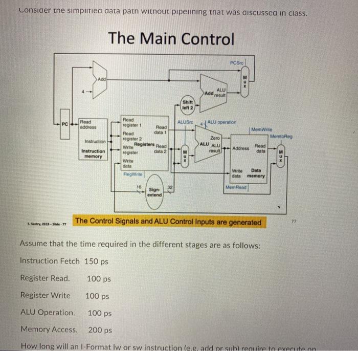 Solved PCS Add 2x ALU Add resu Shift left 2 ALUS ALU | Chegg.com
