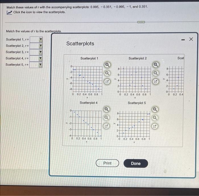 Solved Match these values of r with the accompanying | Chegg.com