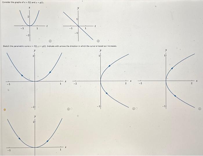 Solved Consider of the graphs of x=f(t) and y=g(t). Sketch | Chegg.com