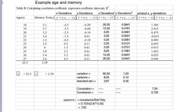 Solved complete all questions and use the data provided in | Chegg.com
