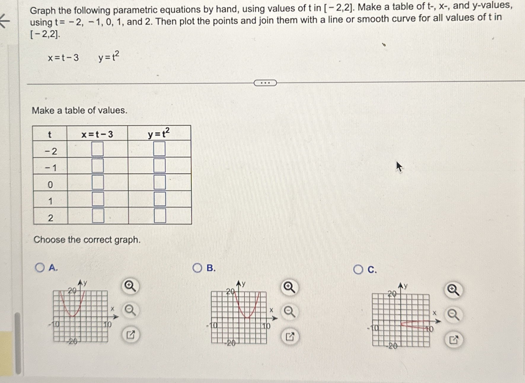 Solved Graph the following parametric equations by hand, | Chegg.com