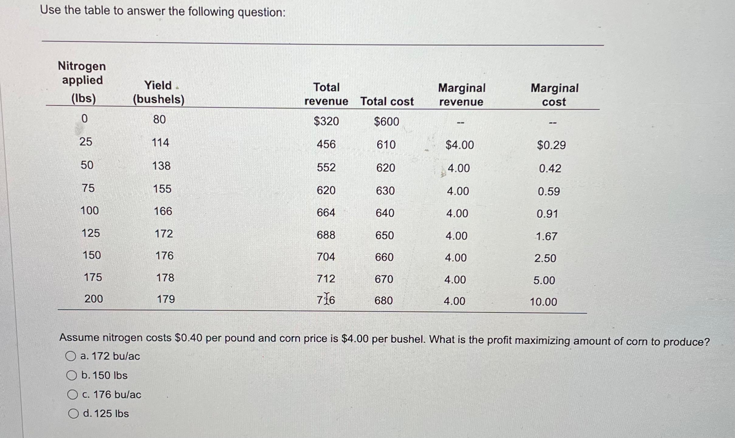 Solved Use the table to answer the following | Chegg.com