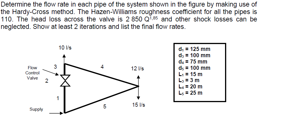 Solved Determine the flow rate in ﻿each pipe of ﻿the system | Chegg.com